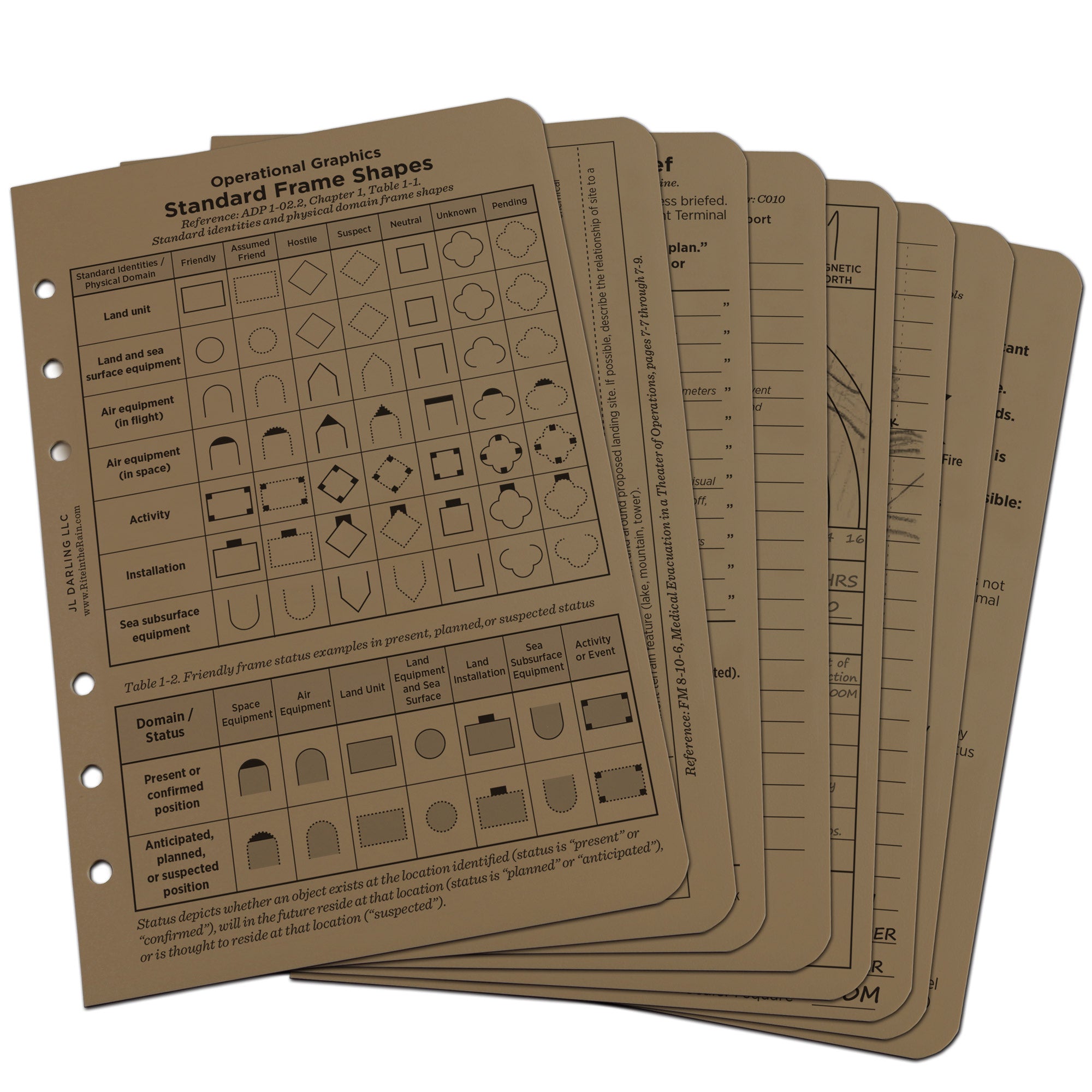 Tactical Reference Card Set 4.625 X 7 Inch - 8 Sheets